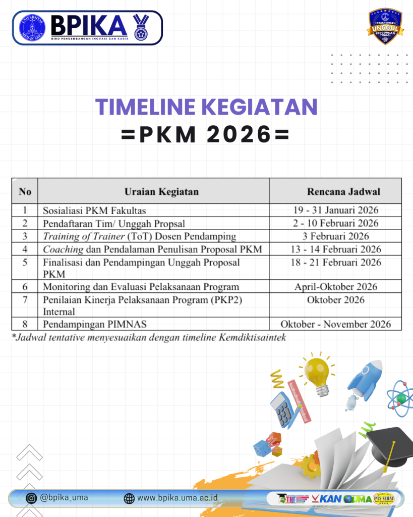 Sosialisasi Program Kreativitas Mahasiswa (PKM) Tahun 2026 Tingkat ...